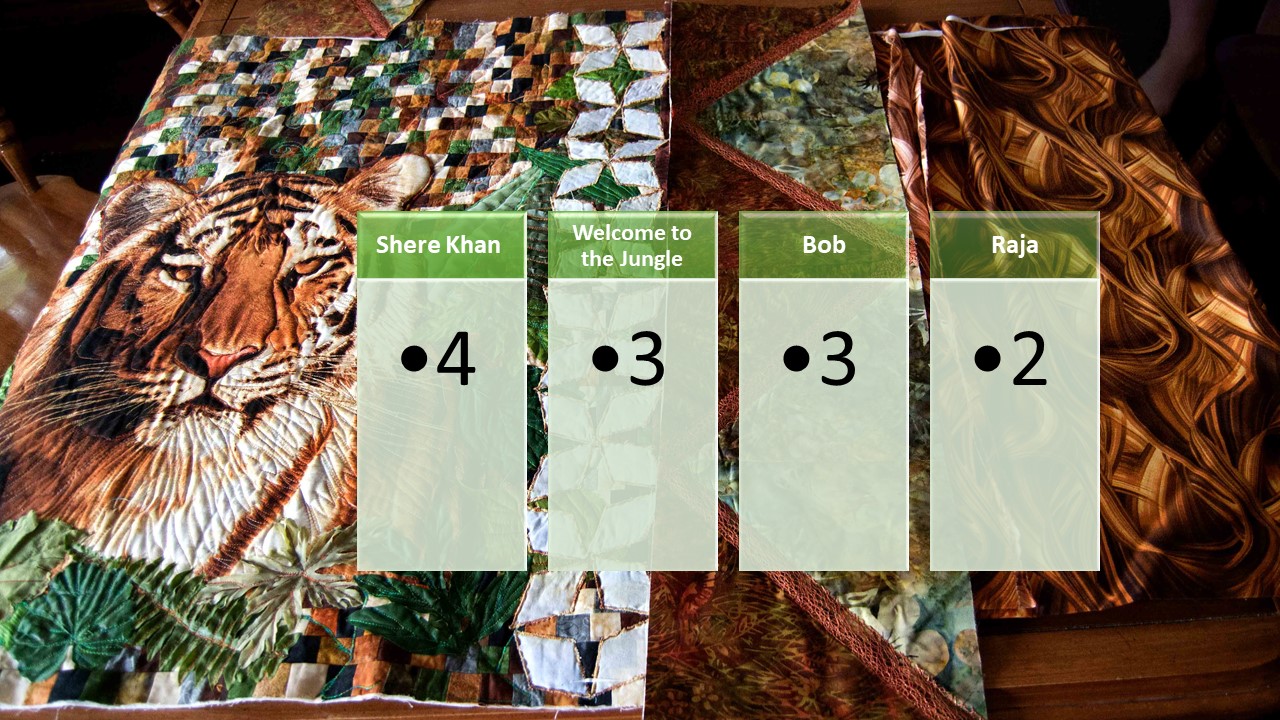 Tiger Name Vote Tallies - Princess YellowBelly Designs
